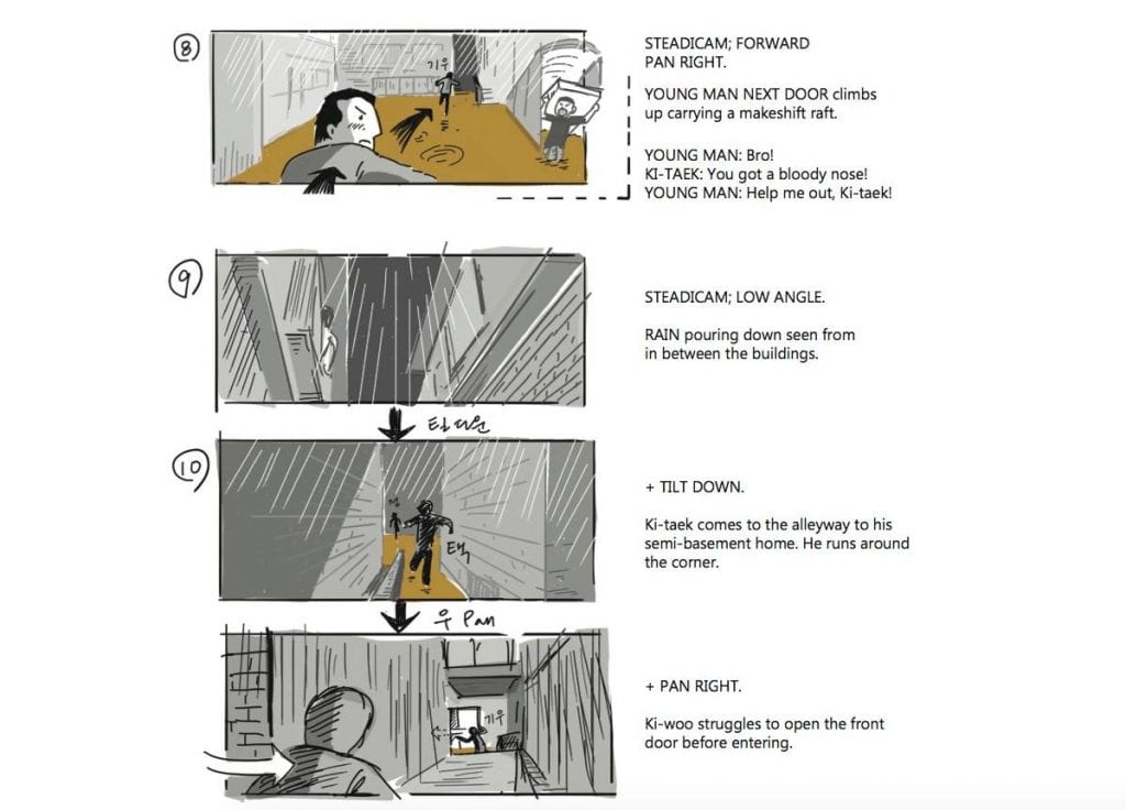 Inilah Rupa Storyboard Filem Parasite Lukisan Pengarahnya