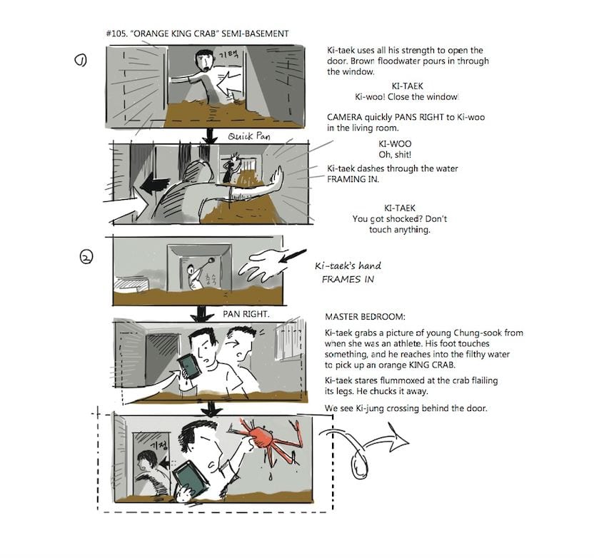 Inilah Rupa Storyboard Filem Parasite Lukisan Pengarahnya